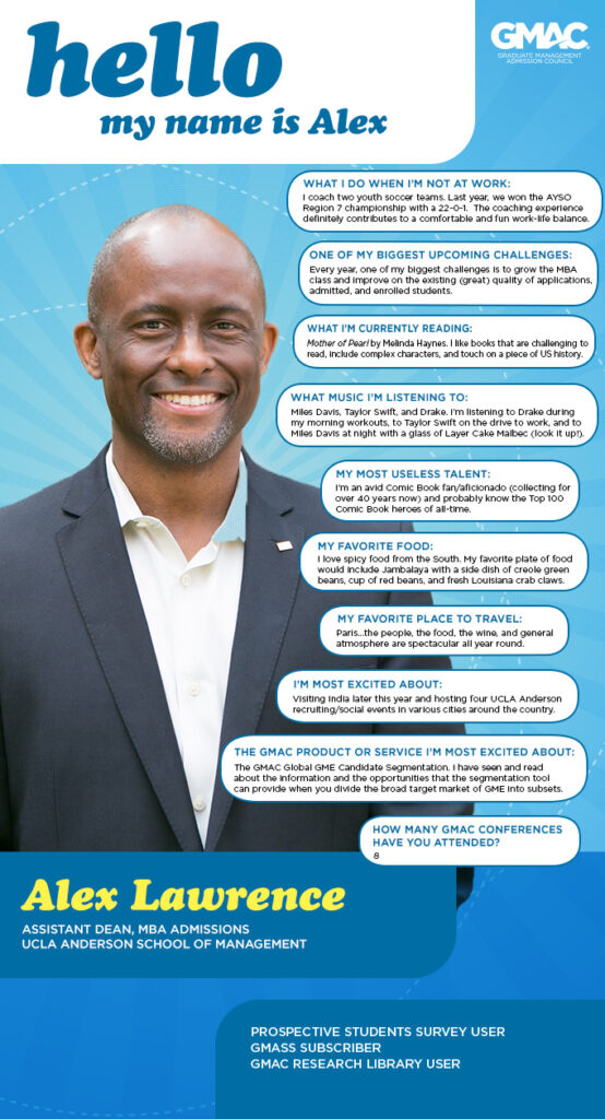 From the Dean’s Desk: About Assistant Dean of MBA Admissions Alex Lawrence – UCLA Anderson Blogs